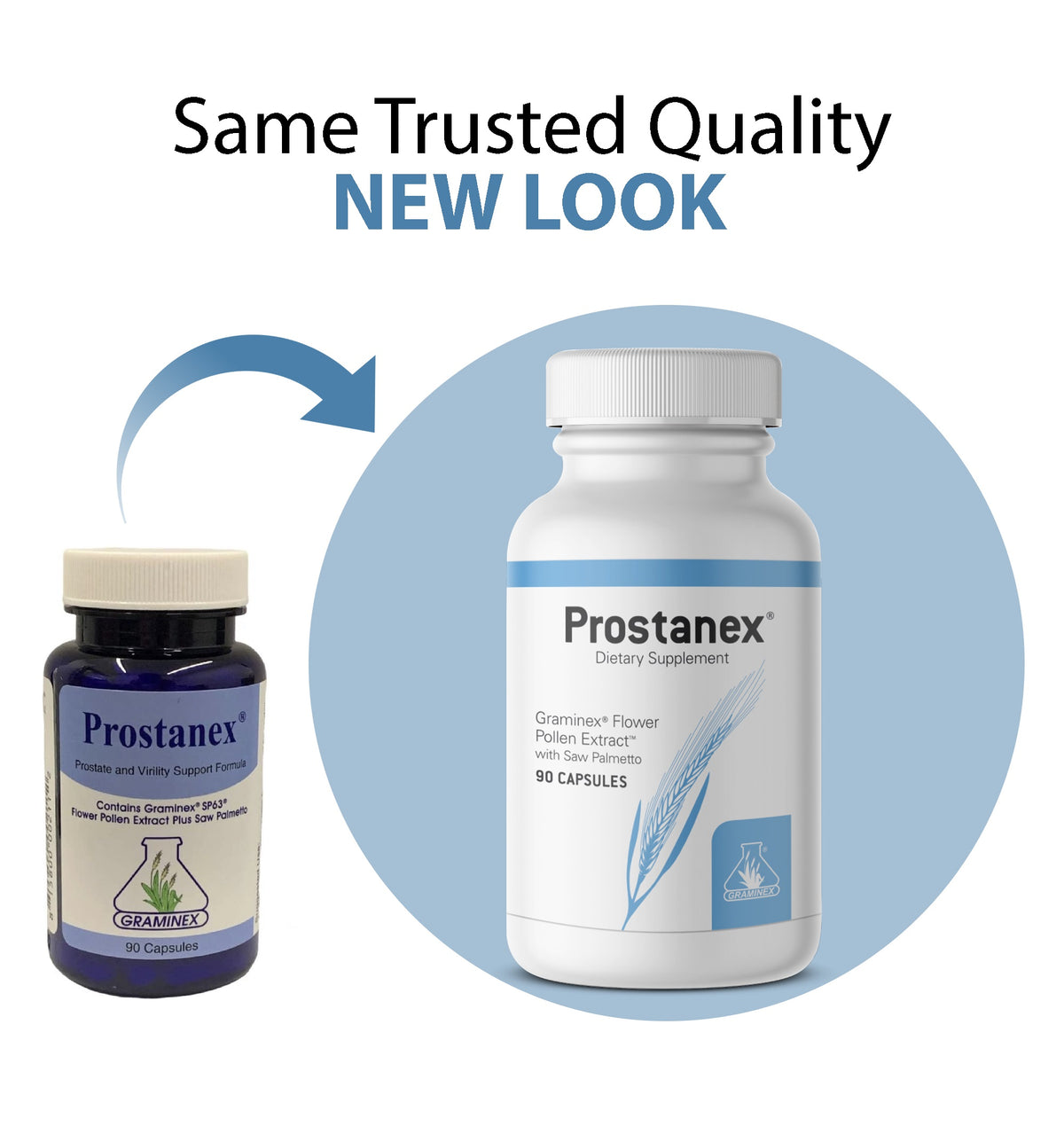 Graminex Prostanex G63 Flower Pollen Extract + Saw Palmetto Dietary Su ...